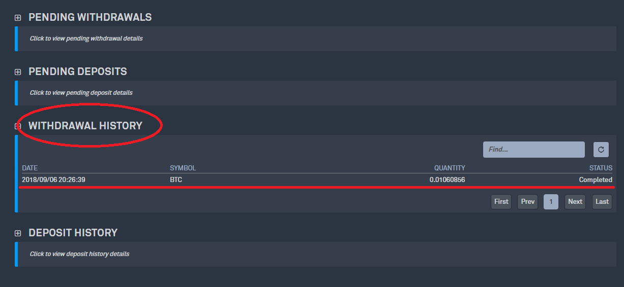 Bittrex（ビットレックス）の使い方！入金方法や買い方、売り方から送金まで徹底解説！ - 仮想通貨.com